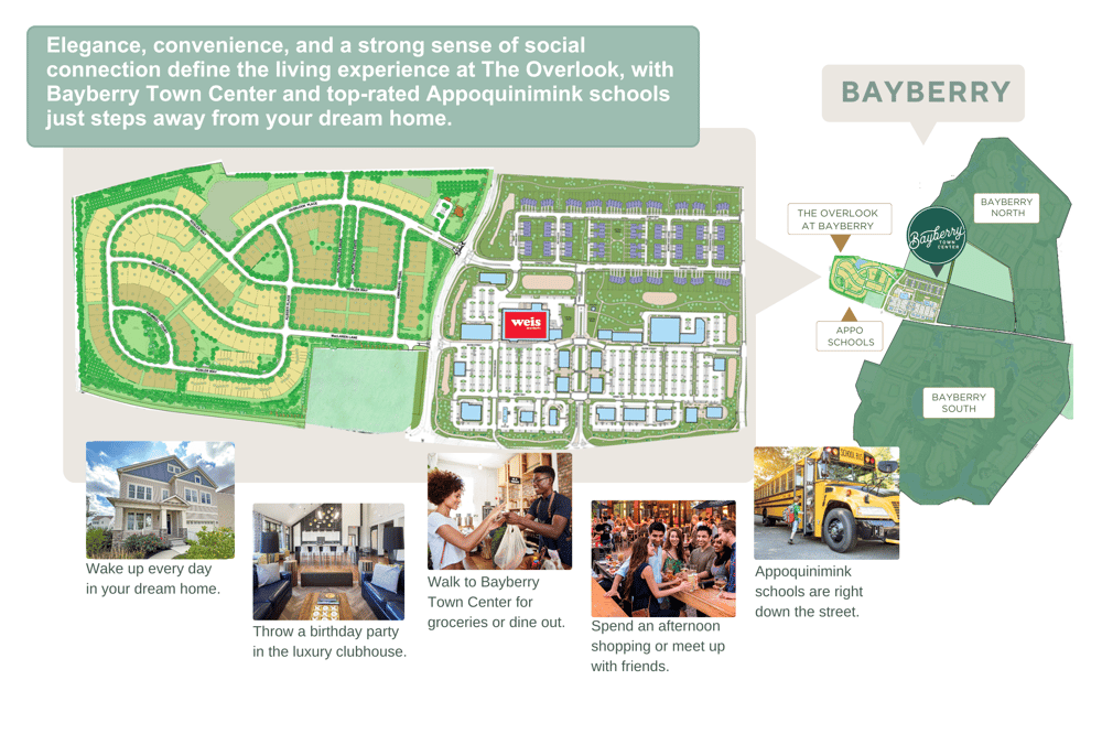 The Overlook - New Family Friendly Community in Bayberry South